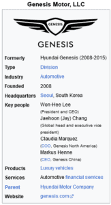 A History Of Genesis - Hyundai Motors' Luxury Brand